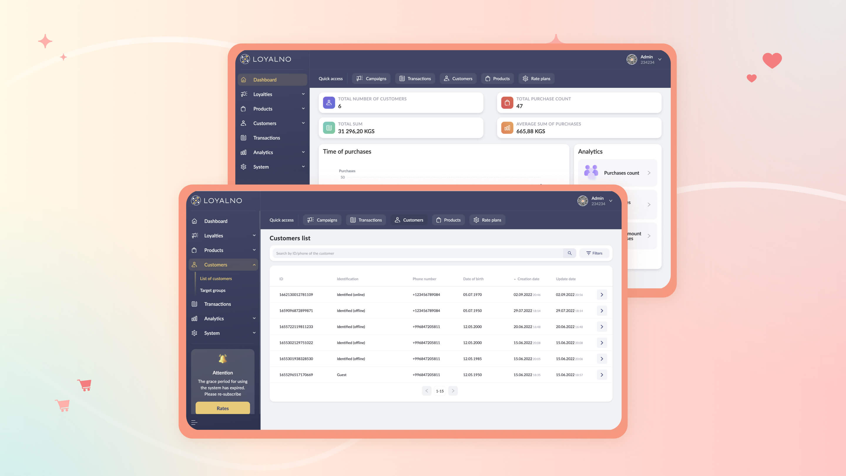 Development of a Loyalty Management System - Webbylab’s Case Study