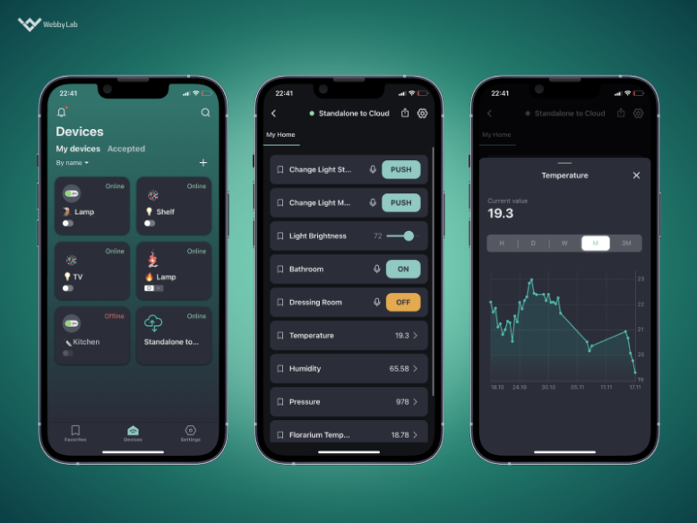 IoT in Energy Management: Solutions & Benefits [2025]