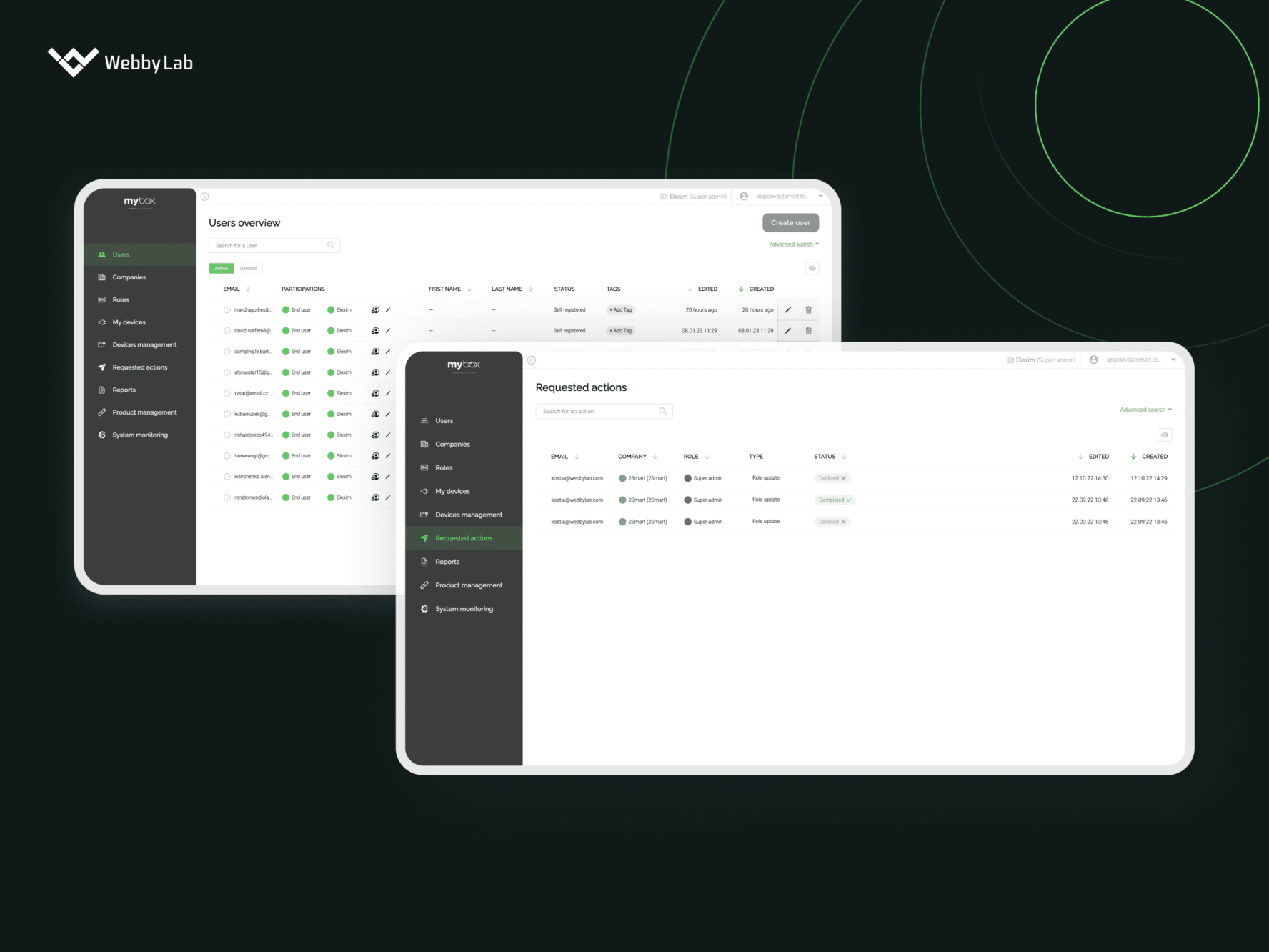 Key Smart Meters Benefits for Utility Providers