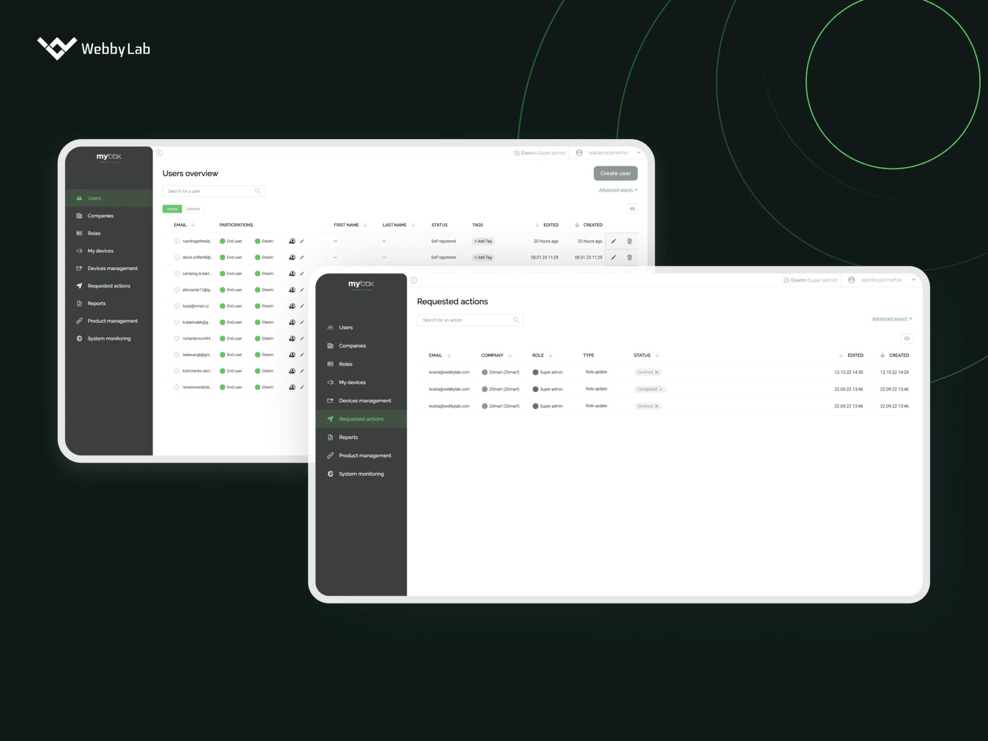 Key Smart Meters Benefits for Utility Providers