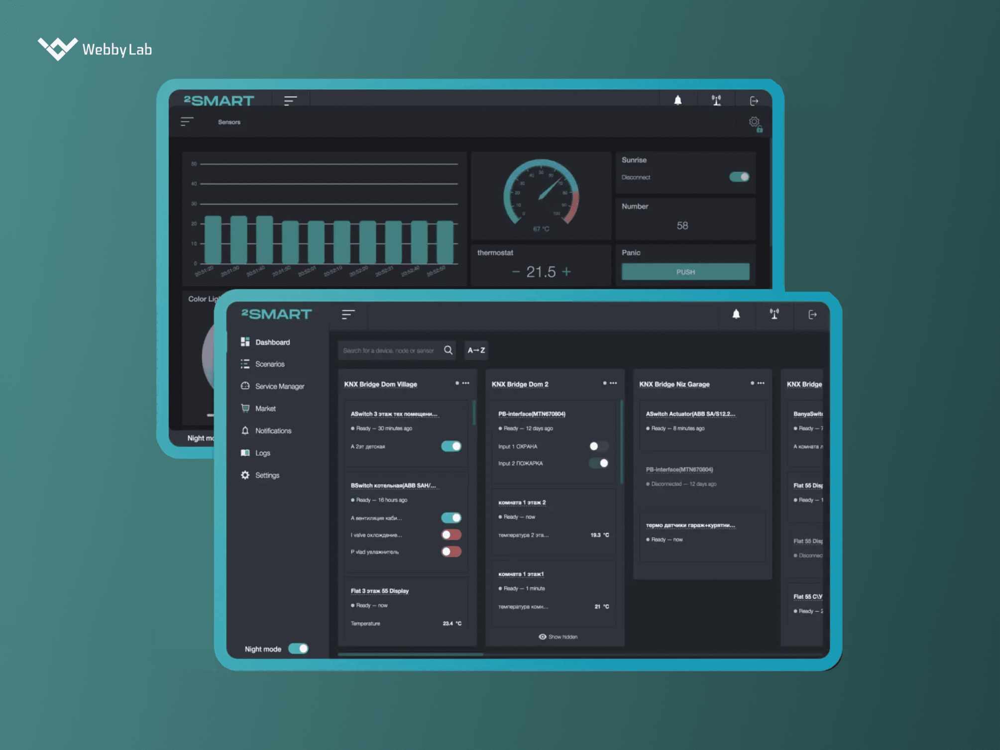 Key Smart Meters Benefits for Utility Providers