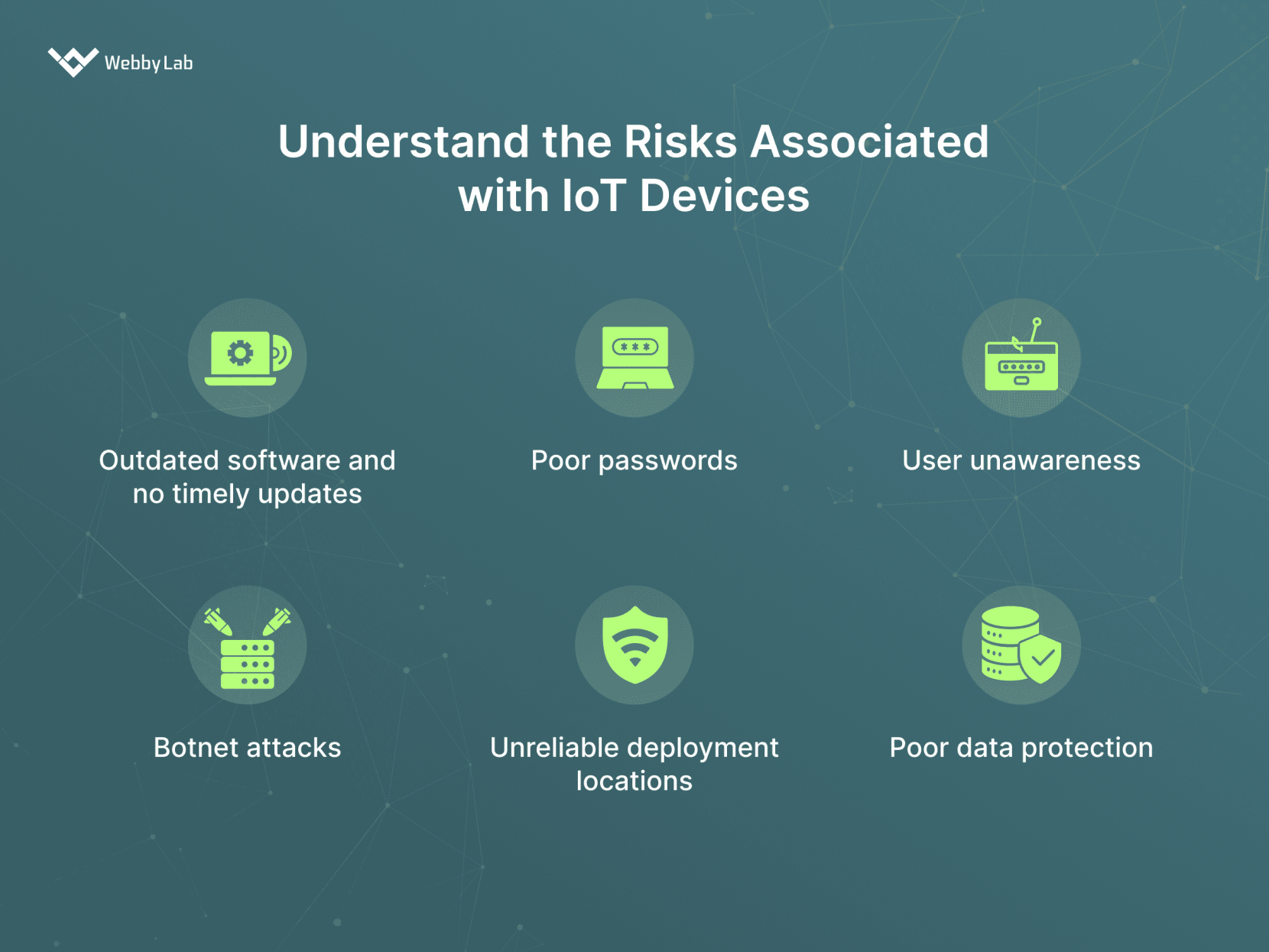 Steps of Ensure Secure Communication in IoT Devices