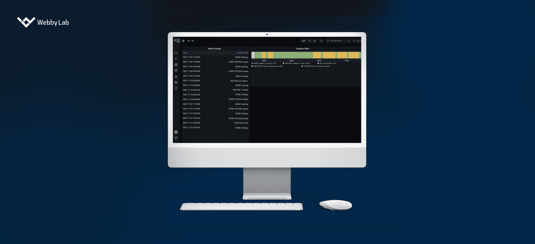 How IoT Data Collection Works [Complete Guide]