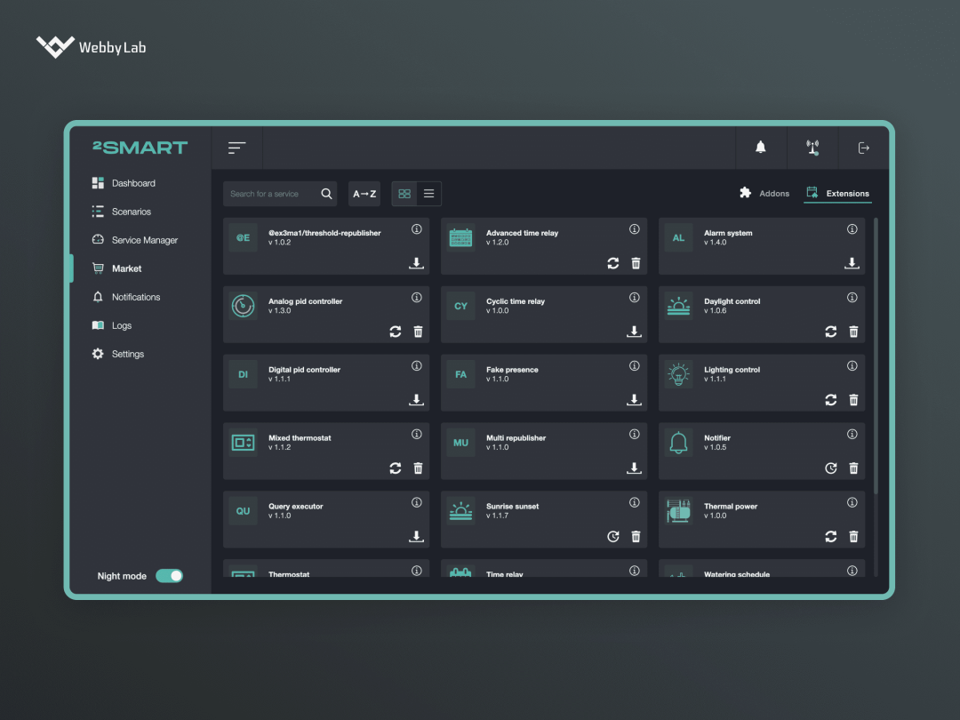 Smart Home Automation Using IoT: Transform Your Living Experience