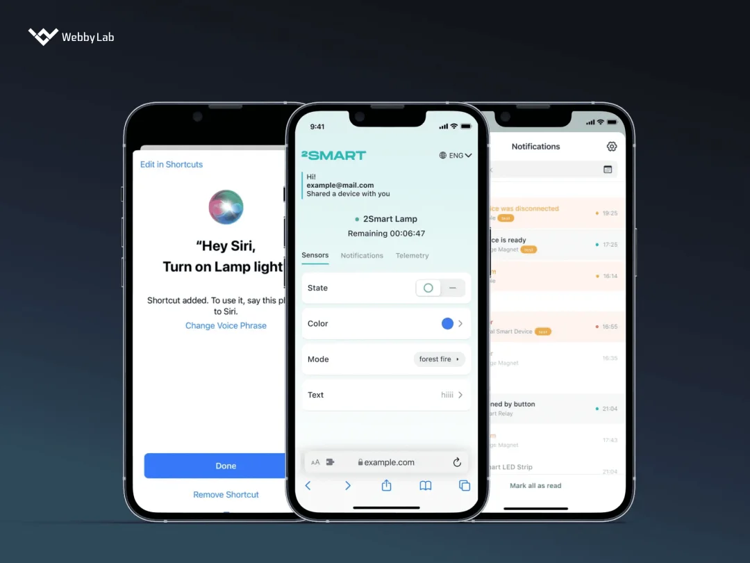 ESP32 Development Platforms: Detailed Analysis & Boards Comparison