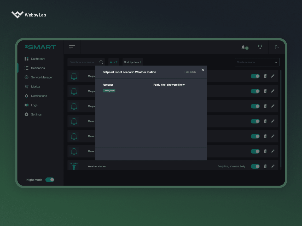 IoT Weather Monitoring System: Benefits & Use Cases