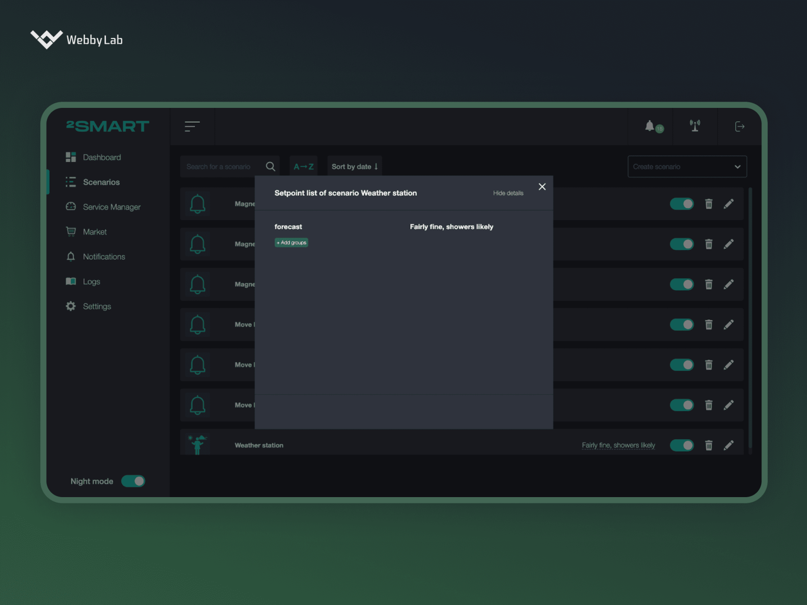 Weather Monitoring System Using IoT: Benefits & Importance
