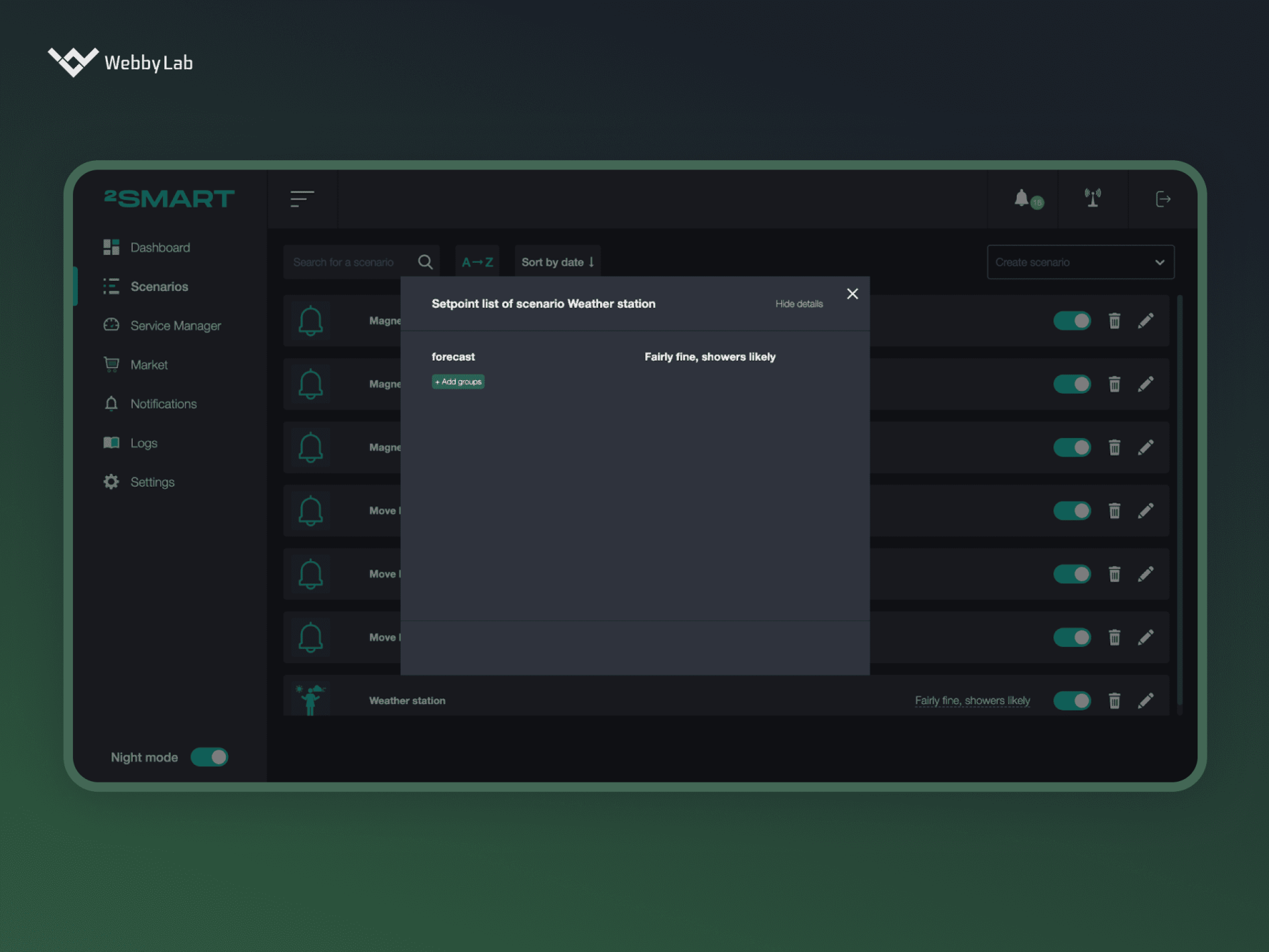 Weather Monitoring System Using IoT: Benefits & Importance