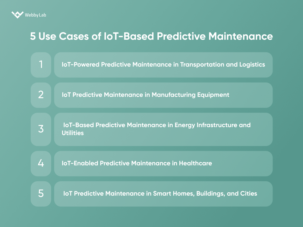 Top 5 Use Cases of IoT Predictive Maintenance Across Industries