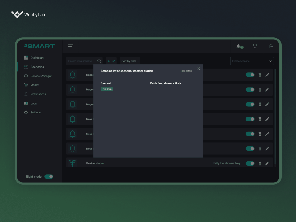 Weather Monitoring System Using IoT: Benefits & Importance