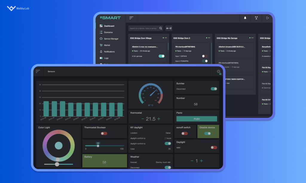IoT Gateways Explained: A Detailed Guide