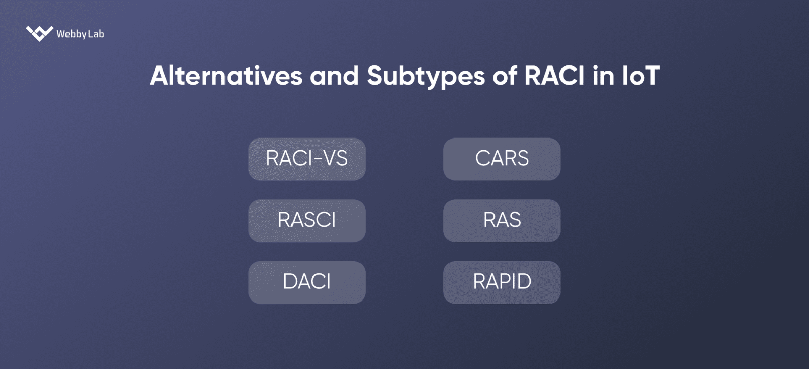 How to Use the RACI Matrix in IoT Projects?