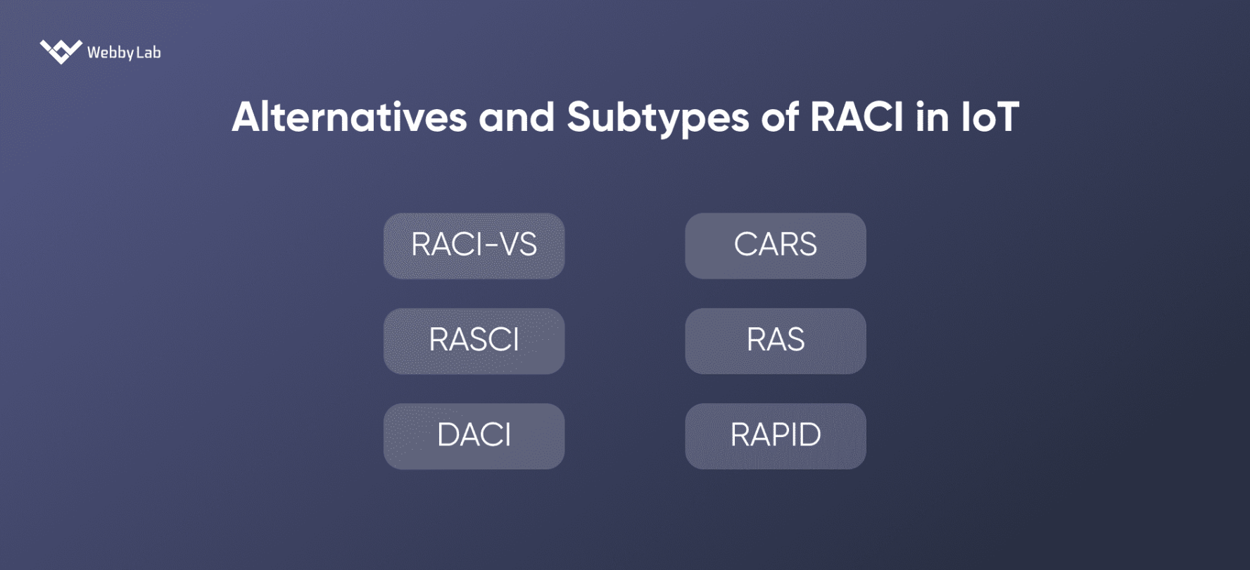 How to Use the RACI Matrix in IoT Projects?
