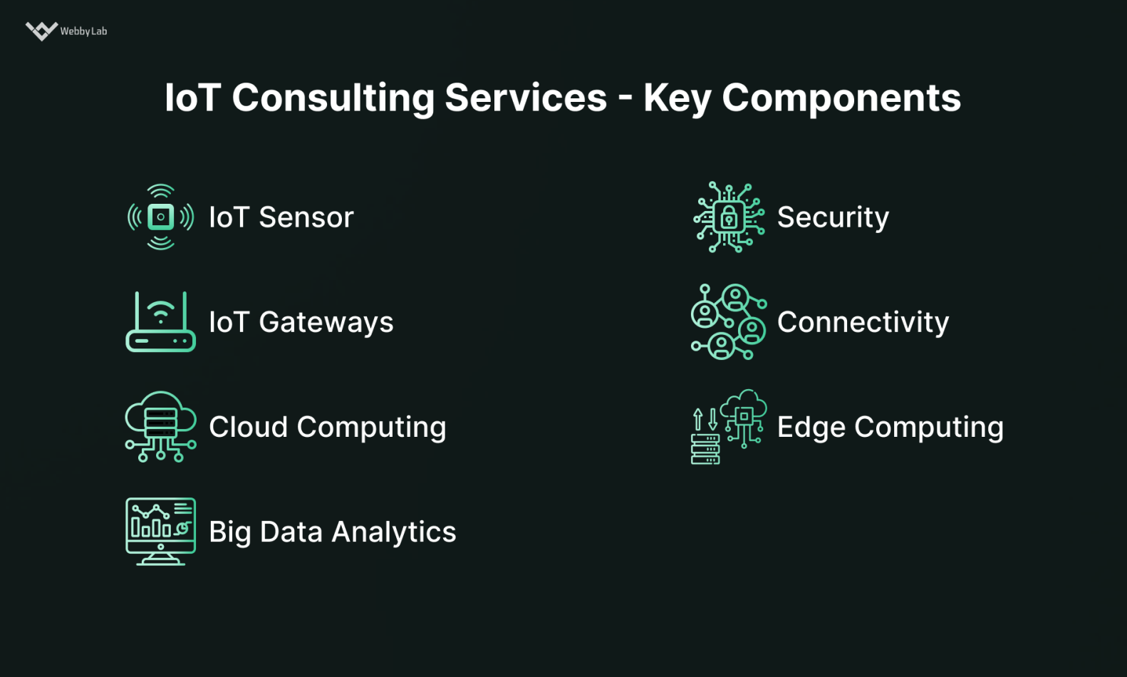 An Expert Guide to IoT Consulting