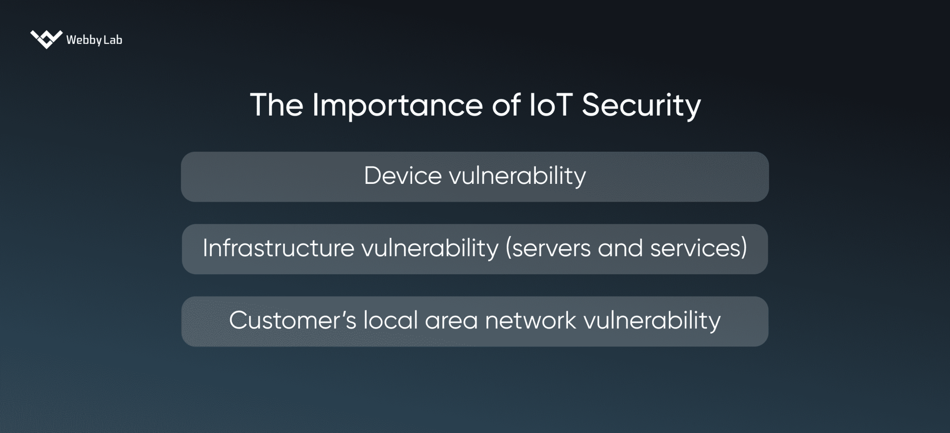 IoT Security: Best Practices, Issues & How to Prevent Them? | Webbylab