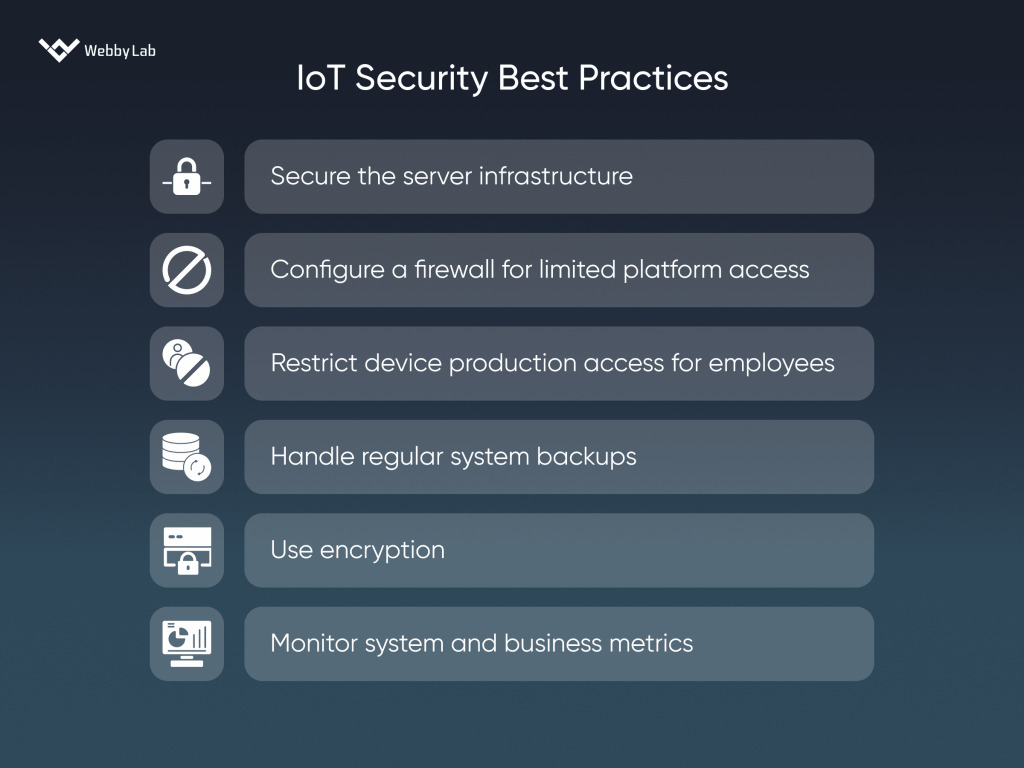 IoT Security: Risks, Threats, and Effective Solutions