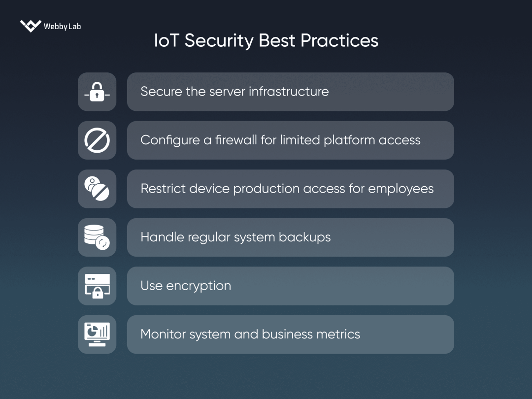 IoT Security: Risks, Threats, and Effective Solutions