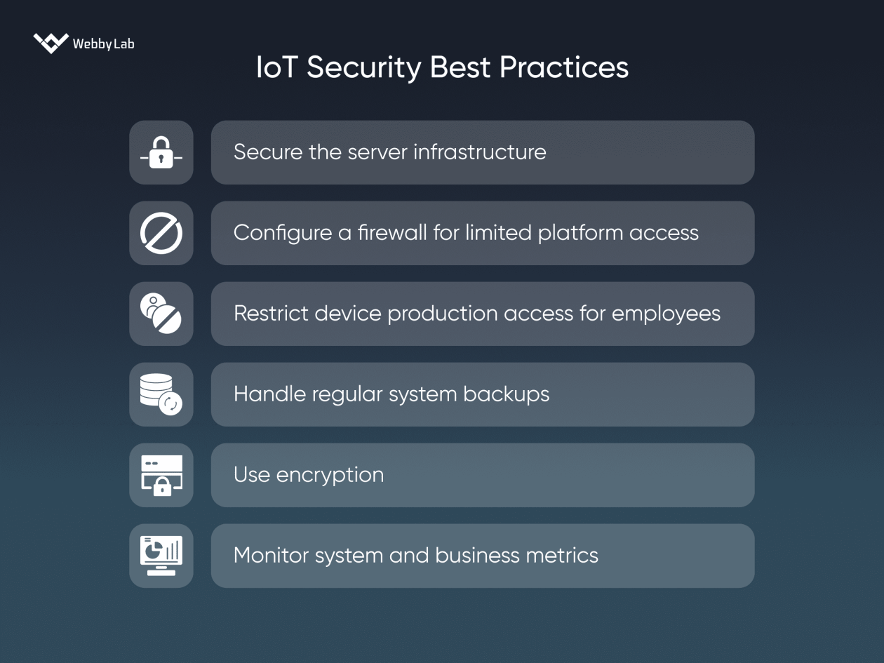 IoT Security: Risks, Threats, and Effective Solutions
