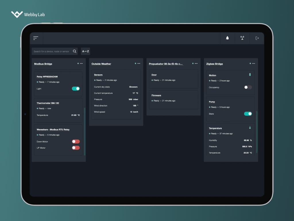 IoT Control Panel Development for Monitoring IoT Devices