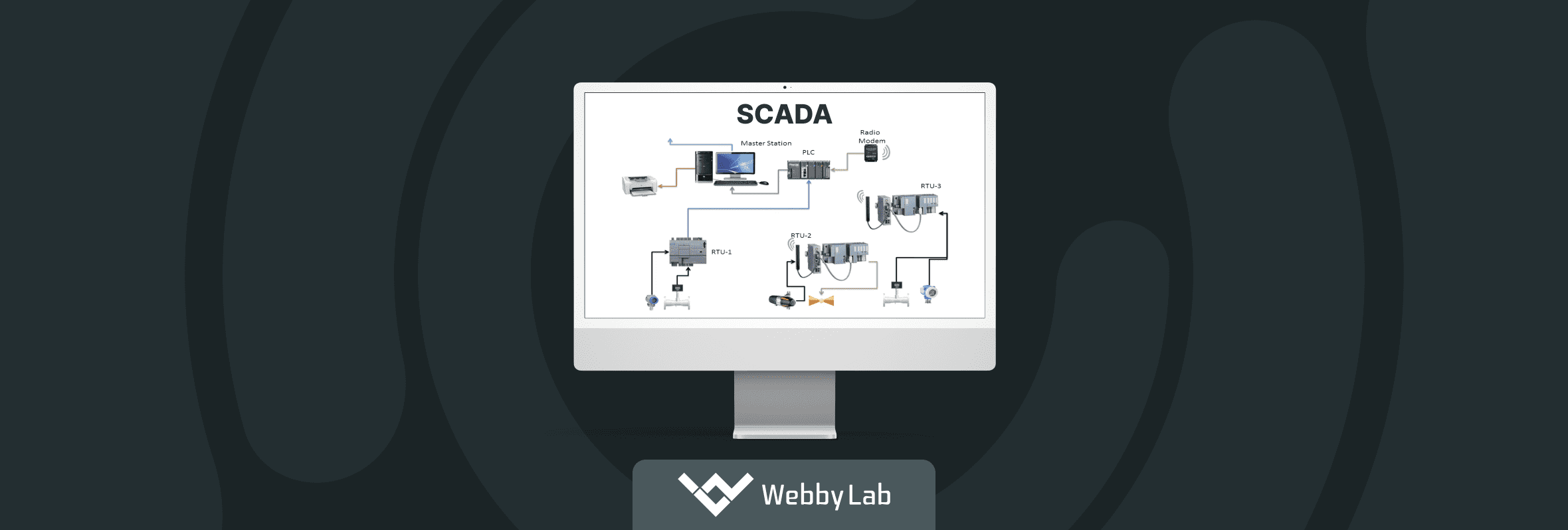 Using the Internet of Things in a SCADA System: Practical Guide