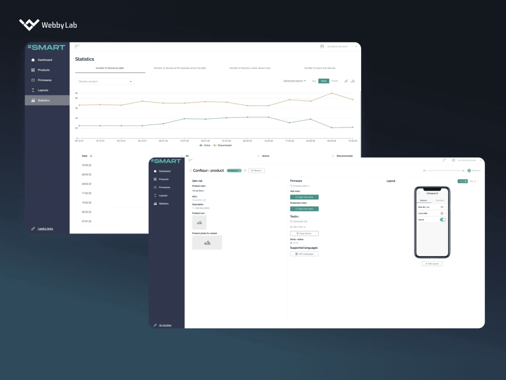 Top 8 IoT Cloud Platforms With In-Depth Comparison