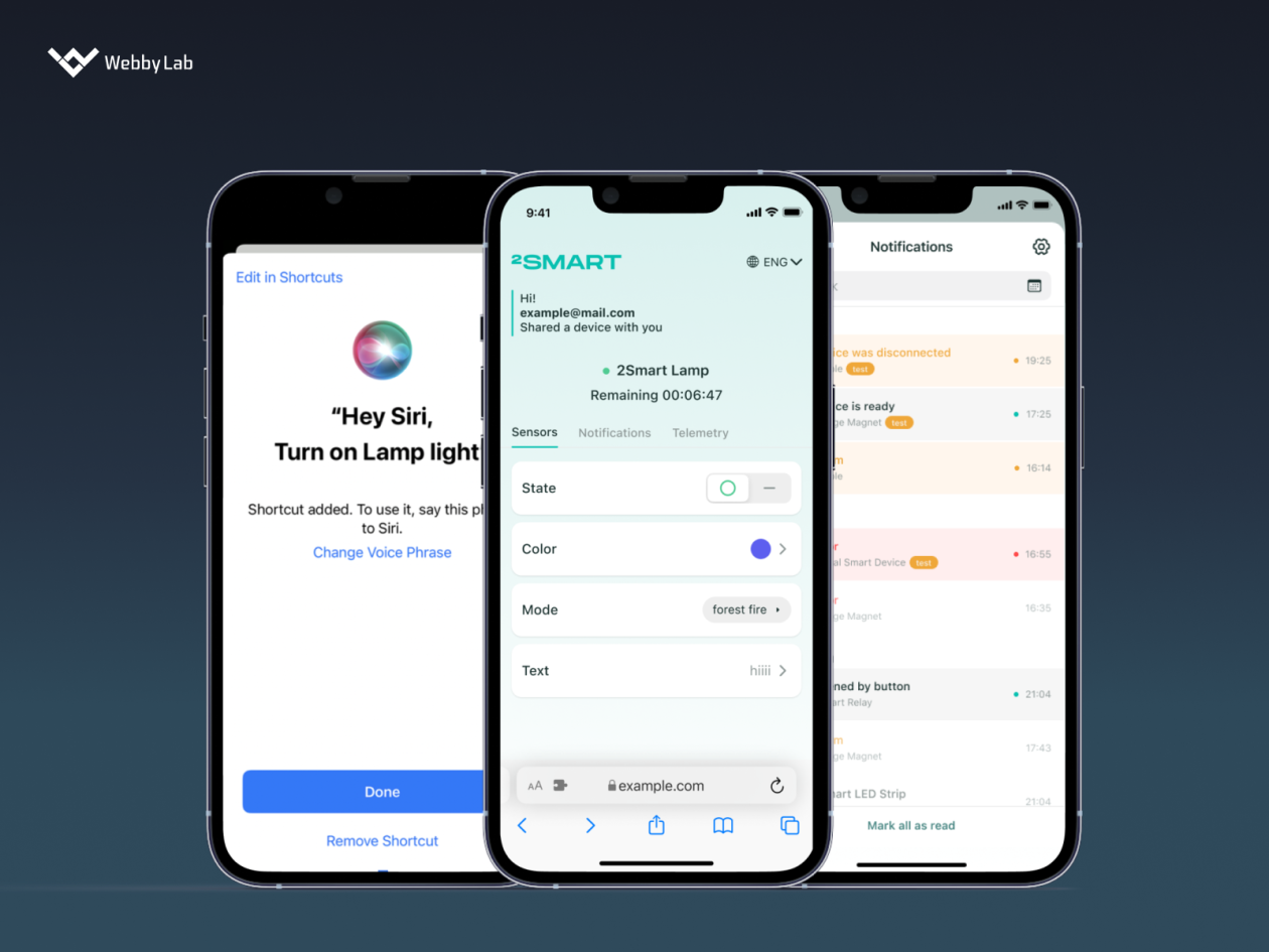 8 Major IoT Challenges and Solutions to Solve Them
