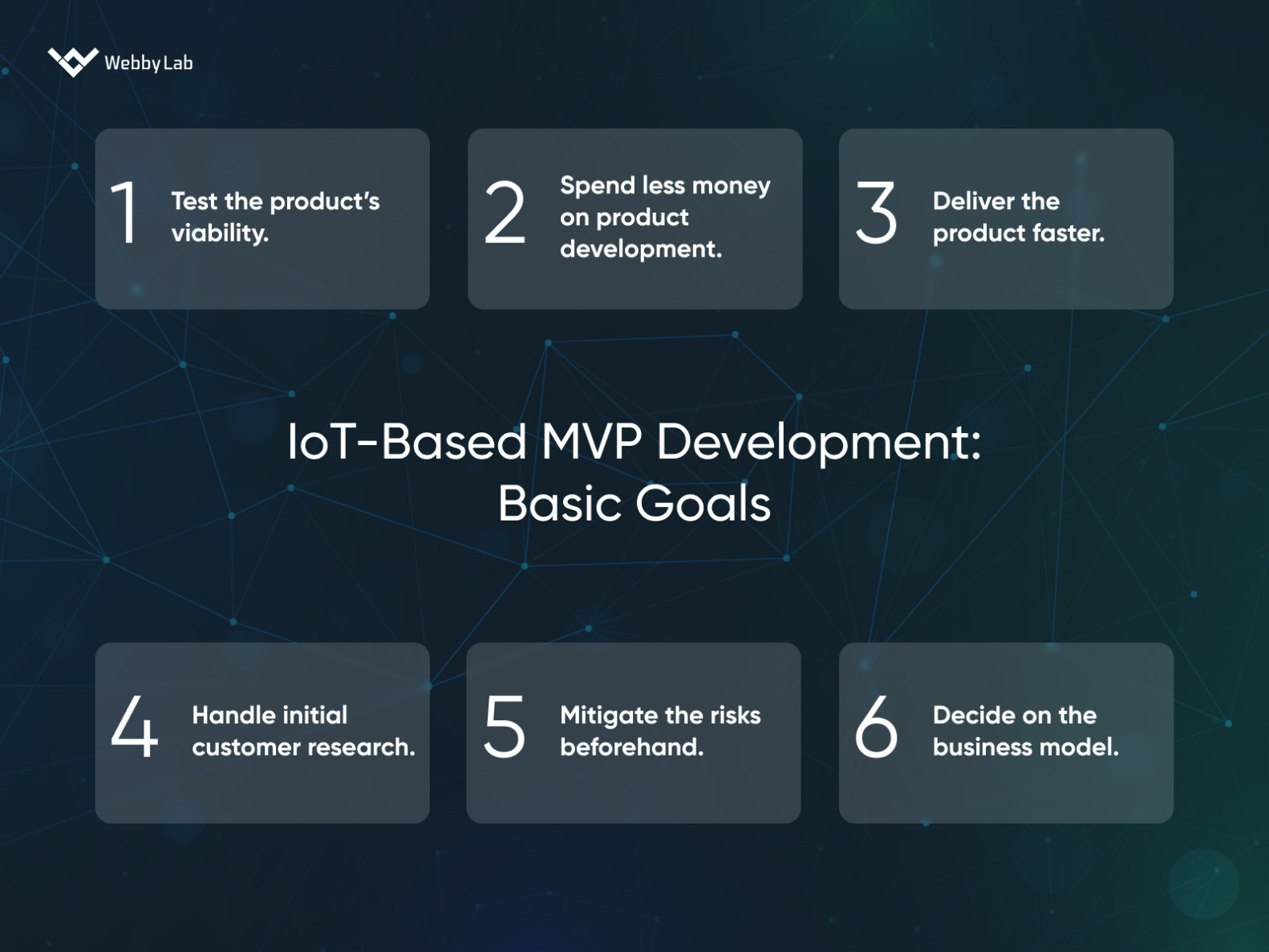 IoT-Based MVP Development: Key Steps and Cost