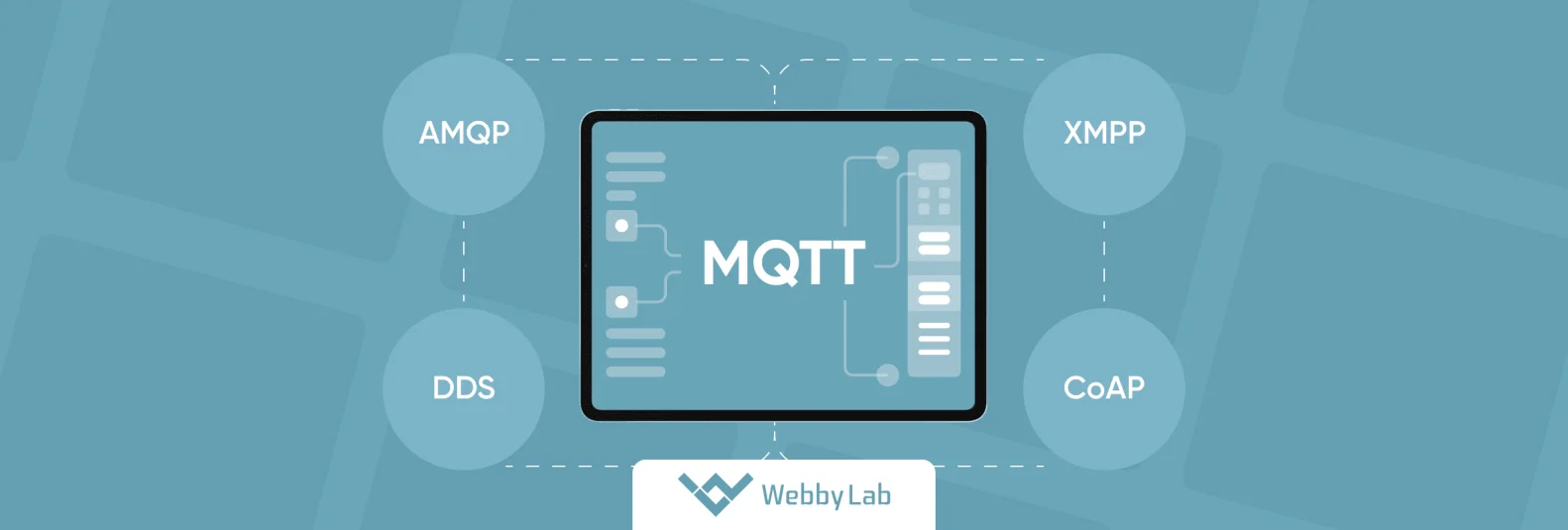 MQTT vs Other IoT Messaging Protocols: Comparison & Use Cases MQTT vs Other IoT Messaging Protocols: Comparison & Use Cases