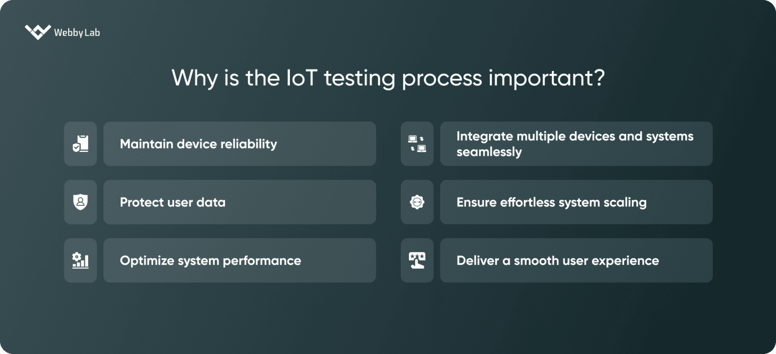 IoT Testing: Key QA Methods for Reliable & Secure Devices